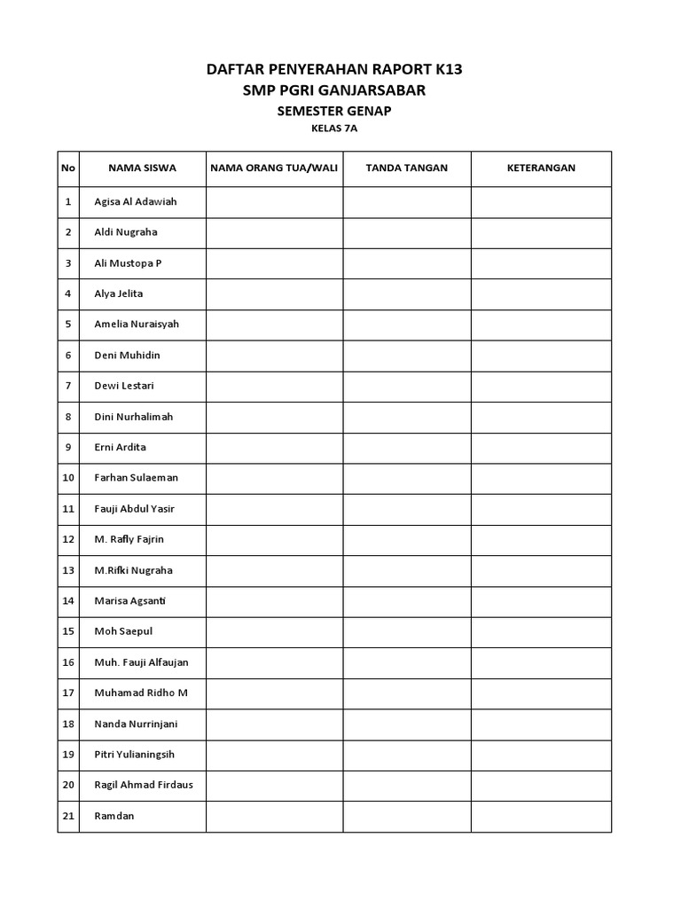 Daftar Penyerahan Raport K13 SMP 7A | PDF