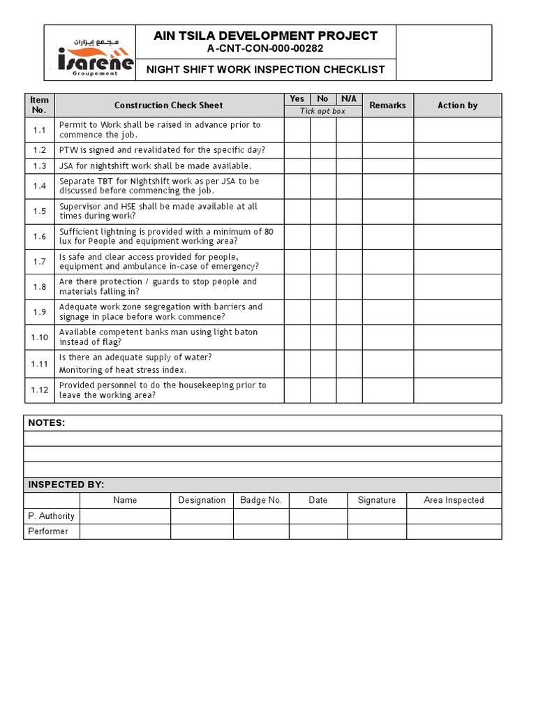 Night Shift Work Inspection Checklist | PDF