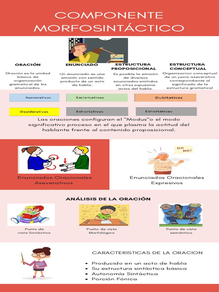 Componente Morfosintáctico | PDF
