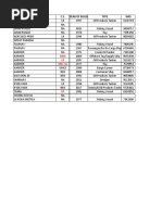 Vessel Type Codes | PDF | Oil Tanker | Petroleum