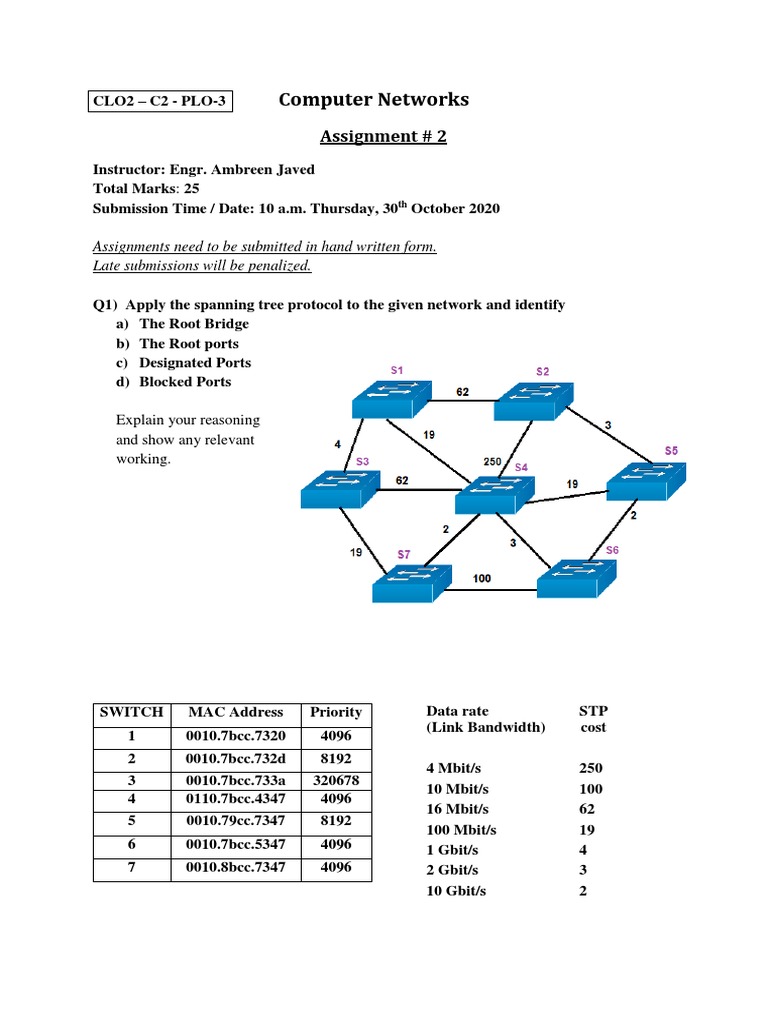 Computer Networks: Assignment # 2 | PDF