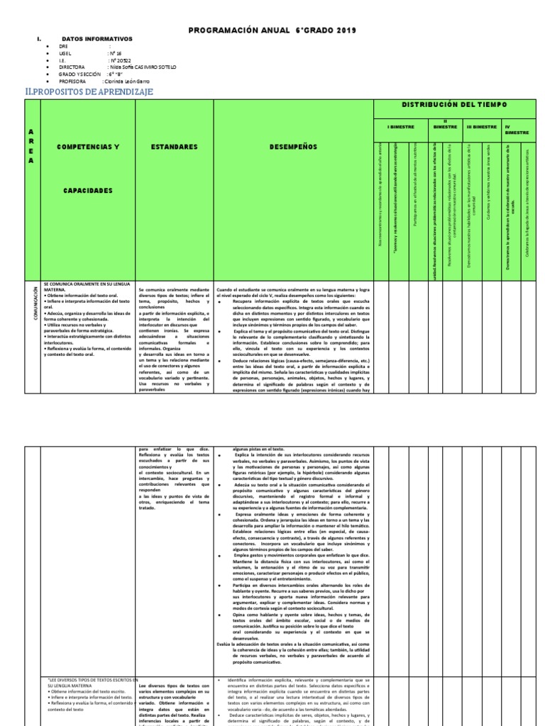 PROGRAMACI - N ANUAL 6 Clorinda | PDF | Números | Fracción (Matemáticas)