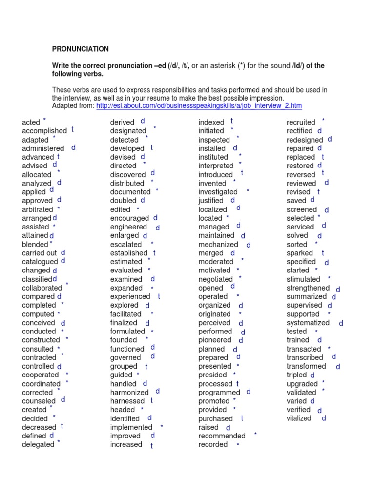 Pronunciation of Final - Ed With Key 1 | PDF