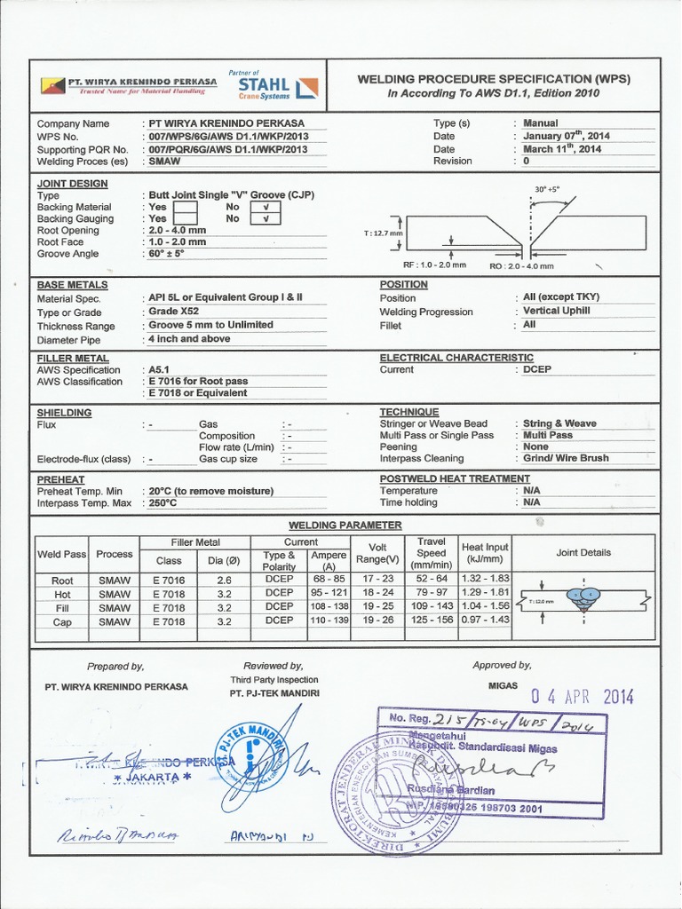 WPS 007 6G & PQR . | PDF