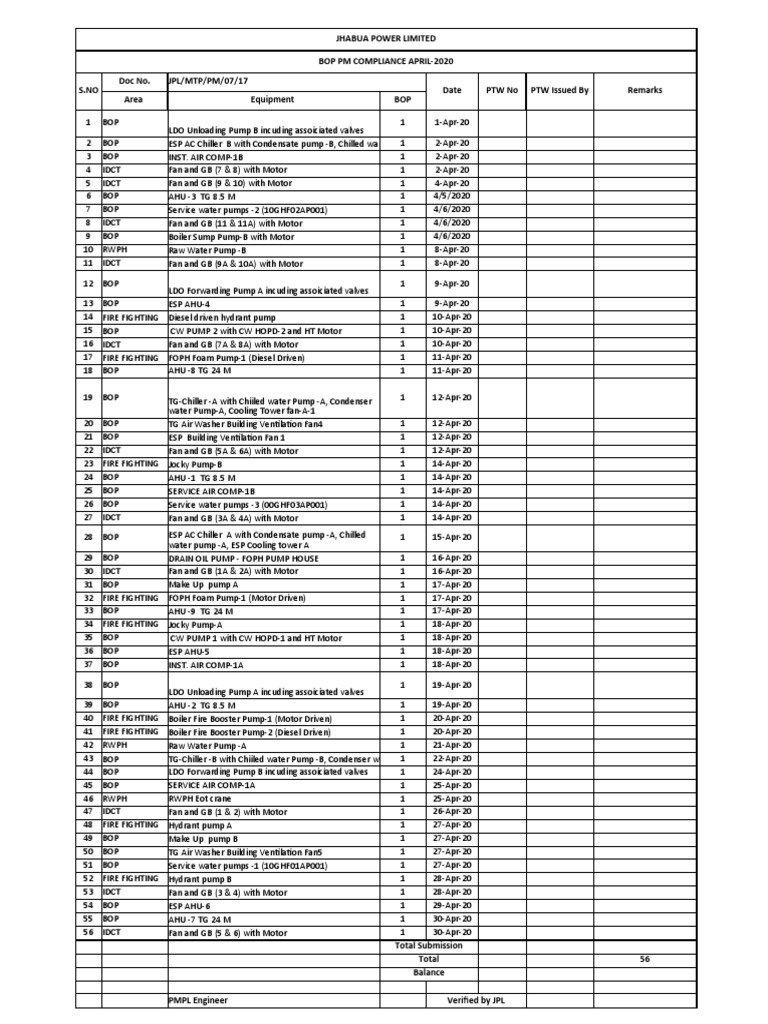 BOP PM April-2020 | PDF | Thermodynamics | Heat Transfer