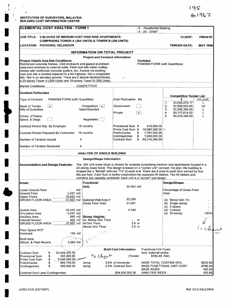 Elemental Cost Analysis for High-Rise Apartments | PDF | Wall ...