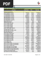 ACEL Rates - 2014 and Labor Rates - 2019 1 | PDF | Truck | Construction ...