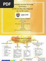 Nomenclatura ALADI - NALADISA (Introducción) | PDF | Taxonomía ...