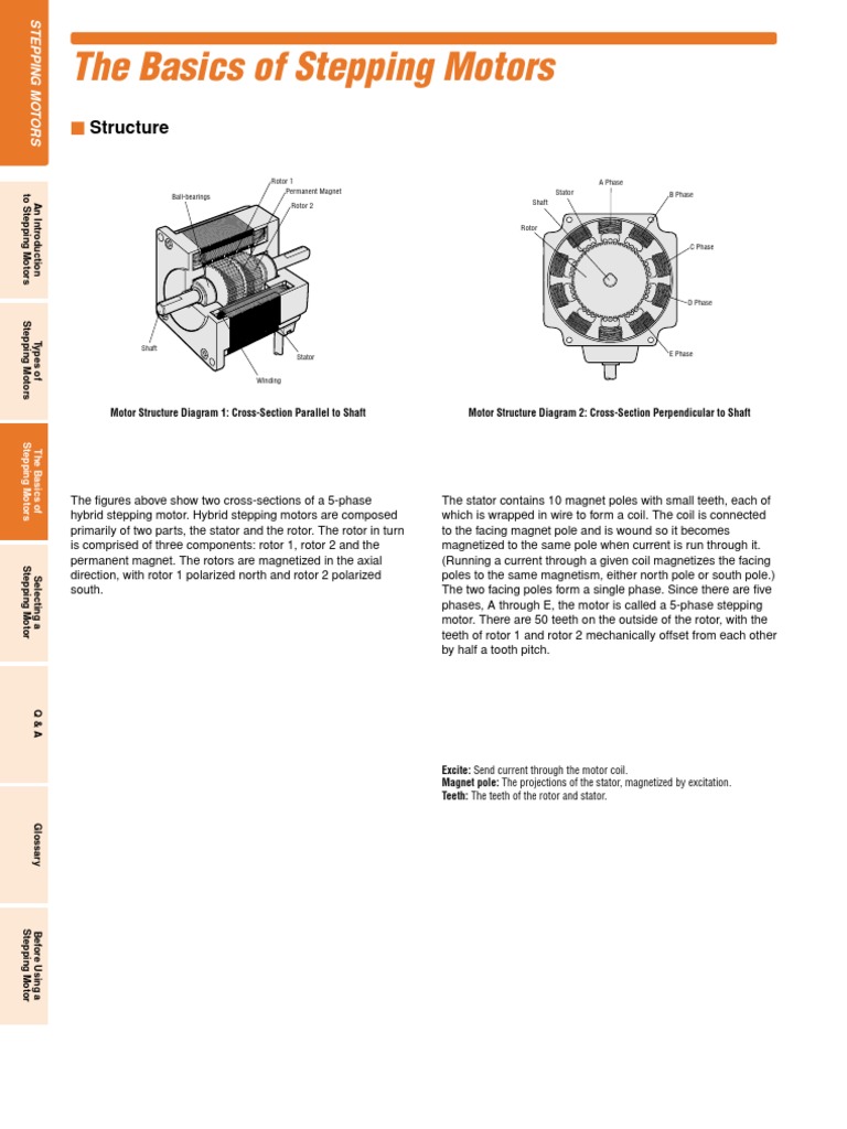 The Basics of Stepping Motors | PDF | Electric Motor | Torque