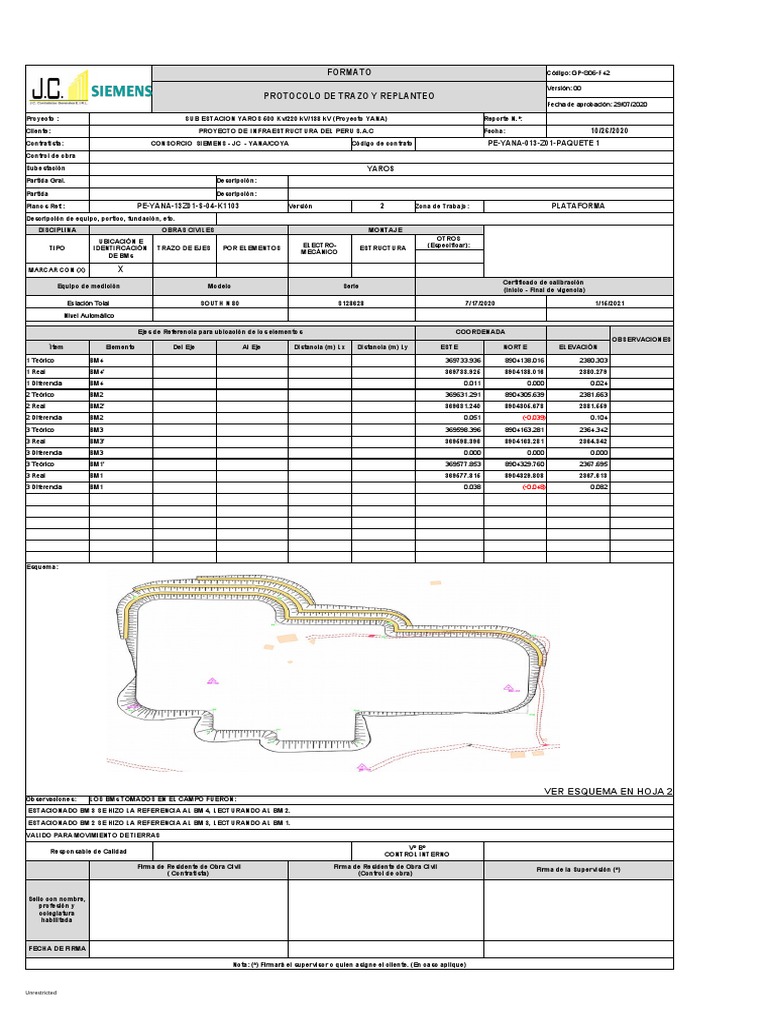 PROTOCOLO DE BMs | PDF