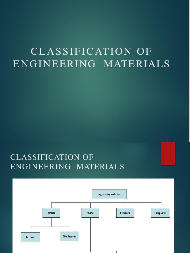 Classification of Metals | PDF | Cast Iron | Steel