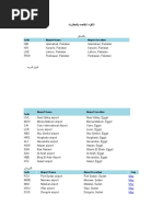 PTFS Charts PTFS | PDF