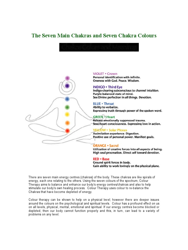Chakras N Their Colours | PDF | Chakra | Color