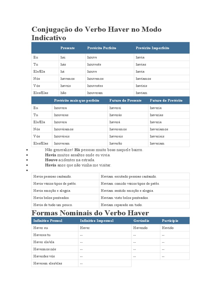 Conjugação Do Verbo Haver No Modo Indicativo e CRER 9 Ano | PDF ...