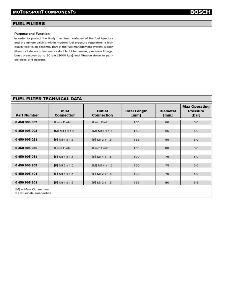Bosch Sensors PDF | PDF | Fuel Injection | Ignition System