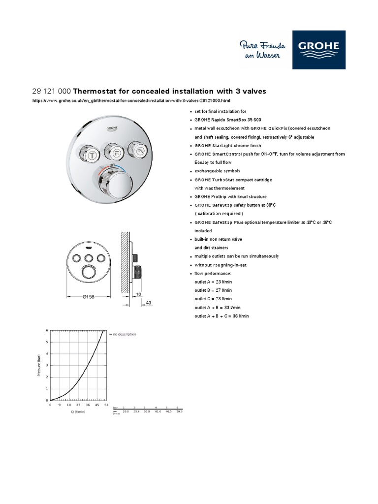 29 121 000 Thermostat For Concealed Installation With 3 Valves | PDF ...