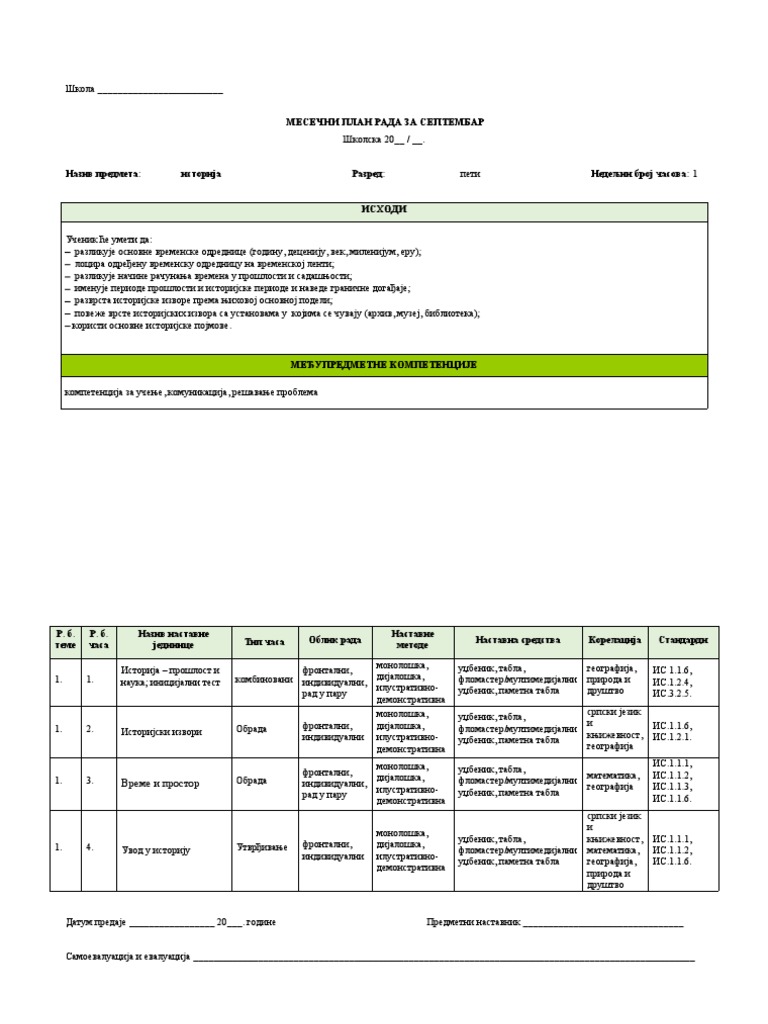 Mesecni Plan Rada, Istorija 5, Septembar | PDF