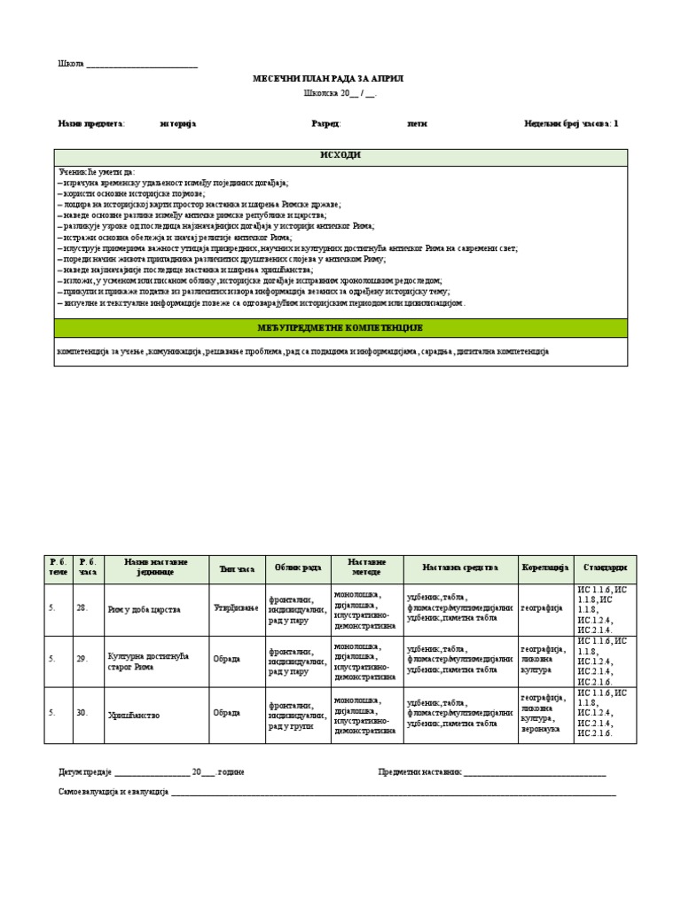 Mesecni Plan Rada, Istorija 5, April | PDF