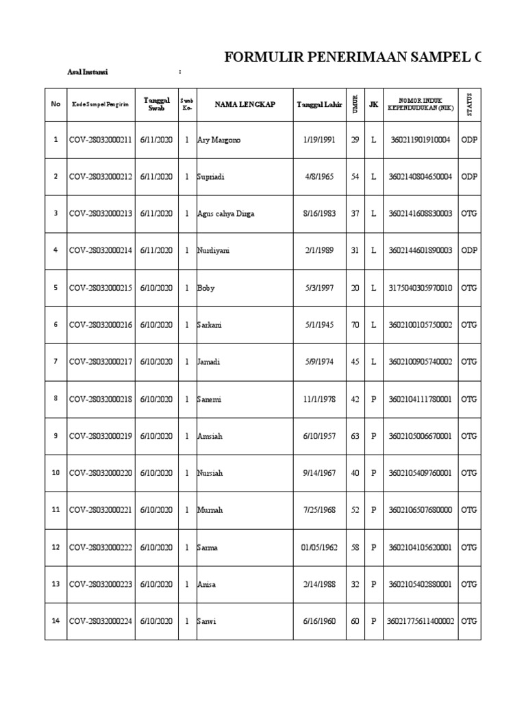 Form Labkesda Banten-1 | PDF