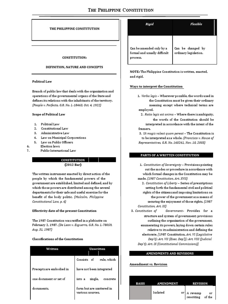 Political Law Pdf Initiative Constitutional Amendment
