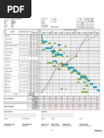 Summary of DPWH Standard Specs and Min Test Requirment | PDF | Asphalt ...