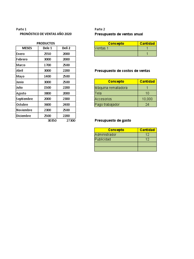 Ejercicio Integrador 2 | PDF