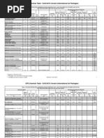 Cargo Imp Codes | PDF | Smoke | Oxygen