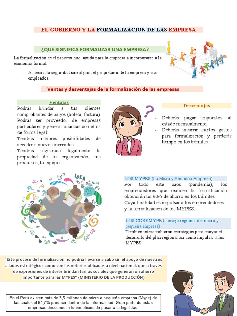 Infografia de Formalizacion | PDF | Pequeñas y medianas empresas | Business