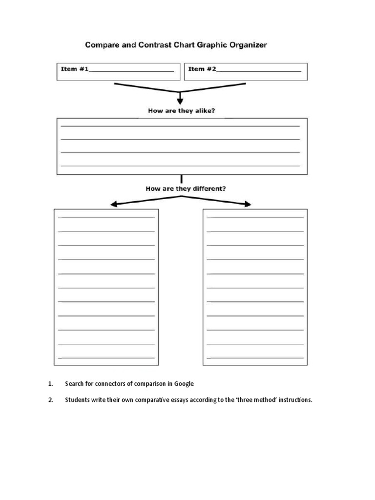 Class Comparison Activity | PDF | Canal | Astronomy