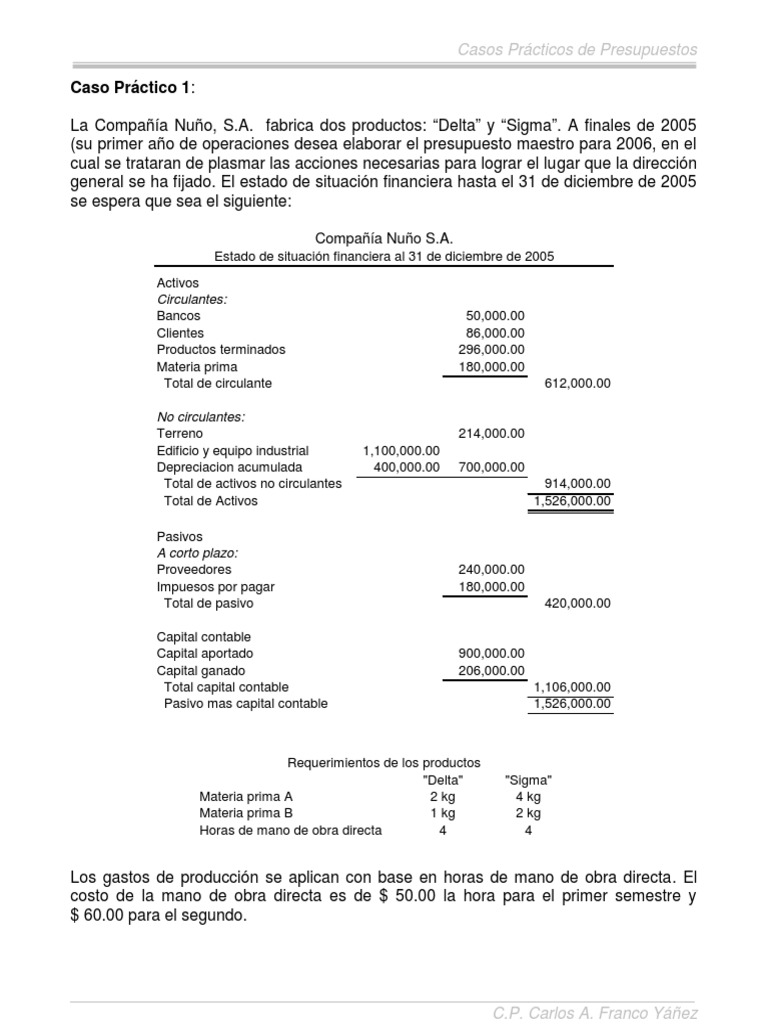 Casos Practicos de Presupuestos | PDF | Presupuesto | Economias