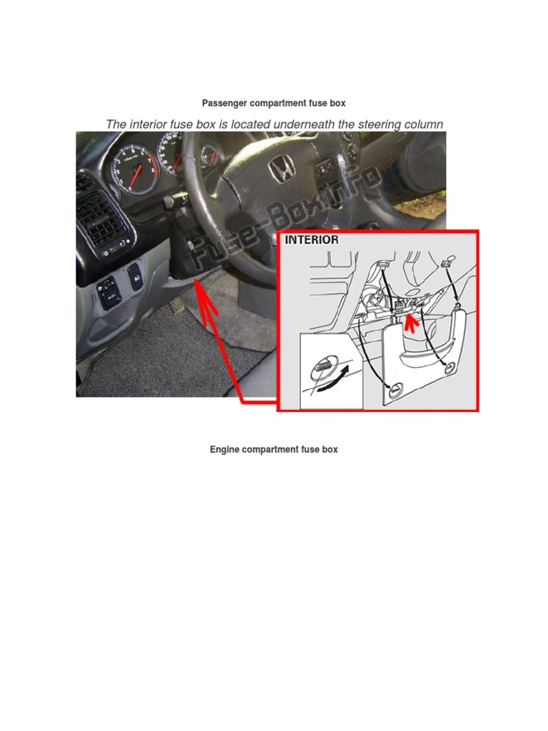 Passenger Compartment Fuse Box PDF | Download Free PDF | Product ...