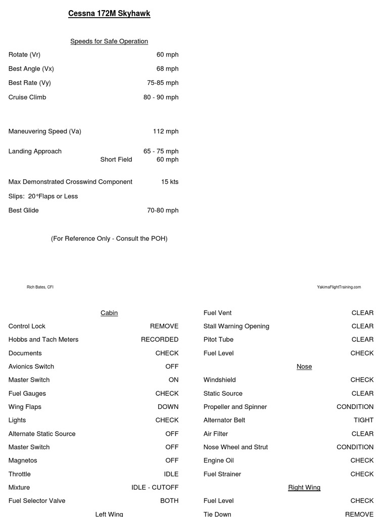 C172M Checklist (MPH) | PDF | Throttle | Takeoff