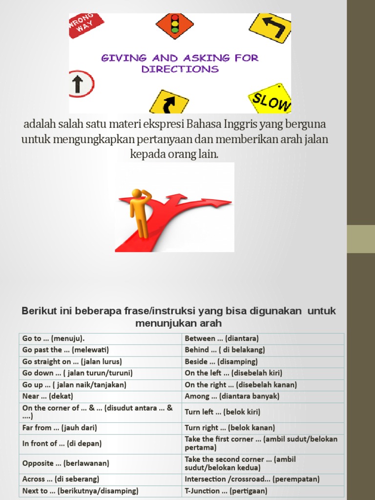 Asking Direction & Giving Direction | PDF