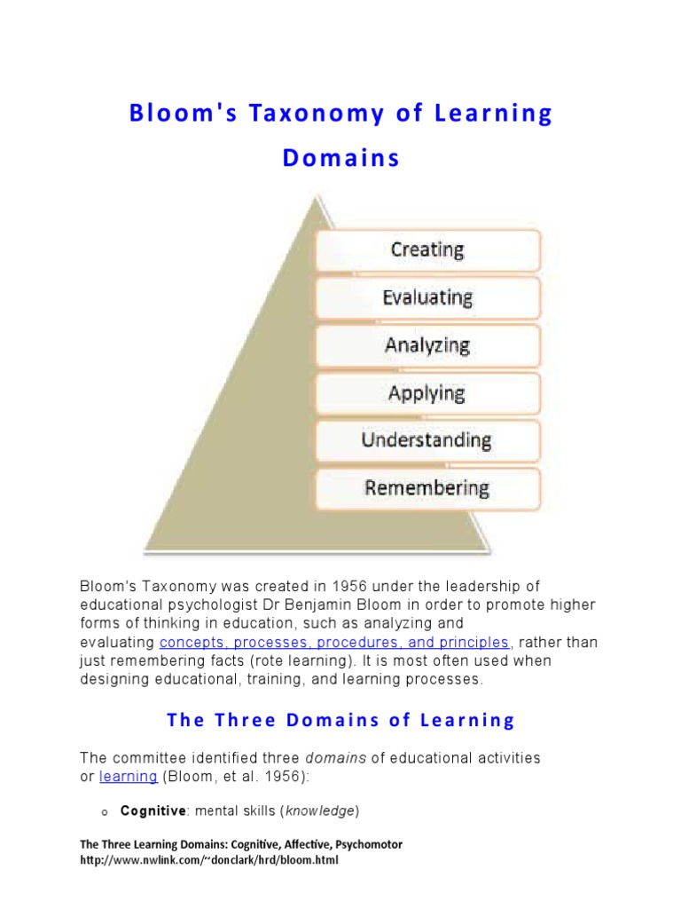 Understanding Bloom's Learning Domains | PDF | Affect (Psychology ...