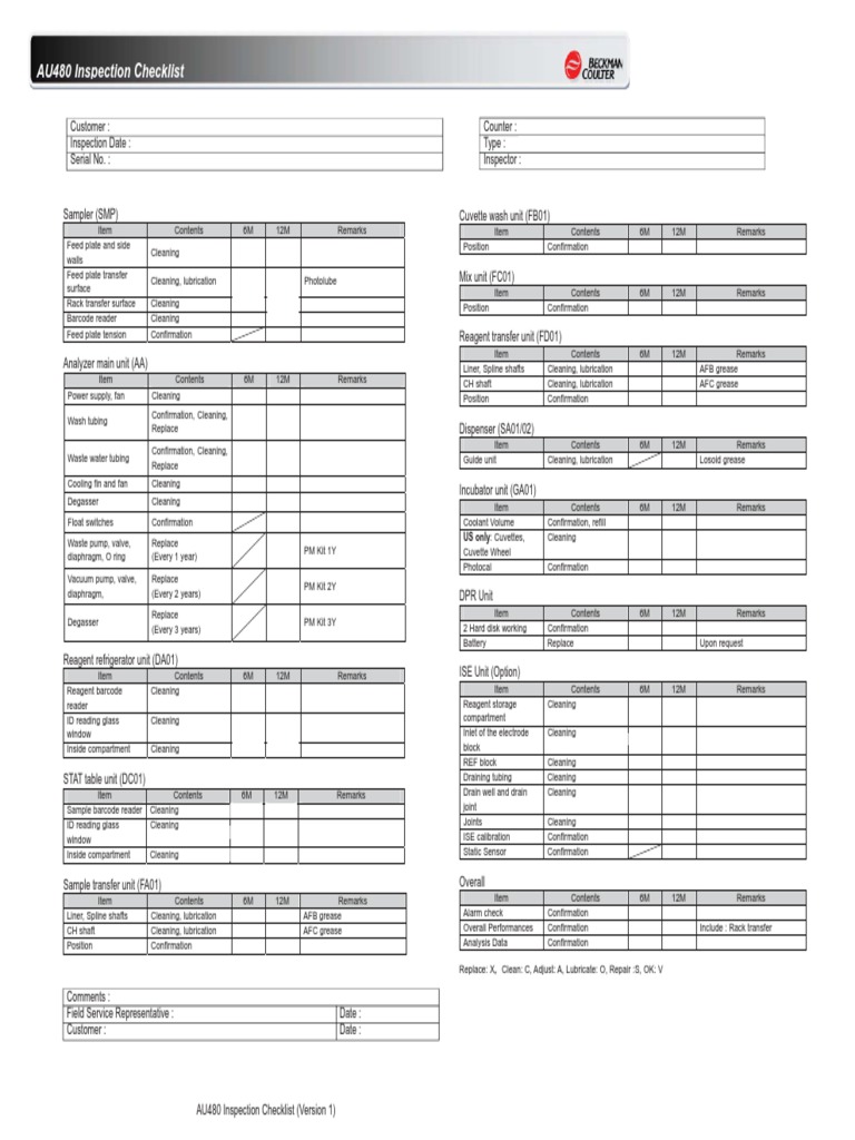AU480 Preventive Maintenance Checklist - (Letter) | PDF | Manufactured ...
