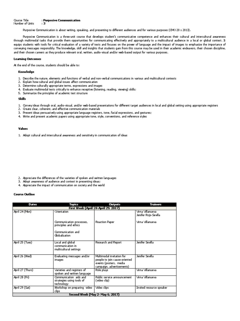 Purposive Communication Course Outline | PDF | Nonverbal Communication | Cross Cultural ...