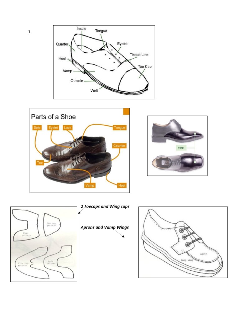 Shoe Parts and Accessories Guide | PDF | Home & Garden