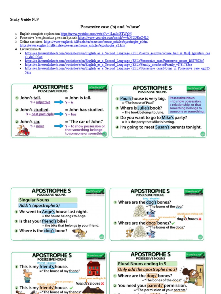 Possessive Case & Whose Guide | PDF