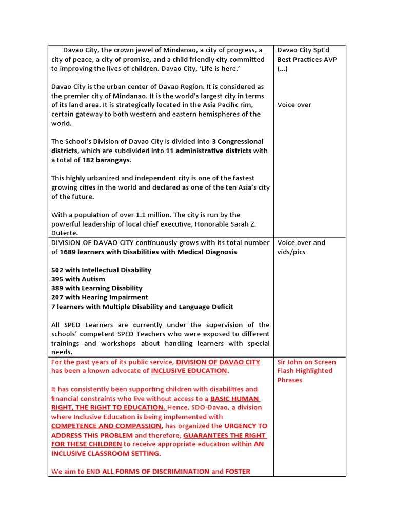 Final Avp Script Best Practices Sped 2020 | PDF | Inclusion (Education) | Behavioural Sciences