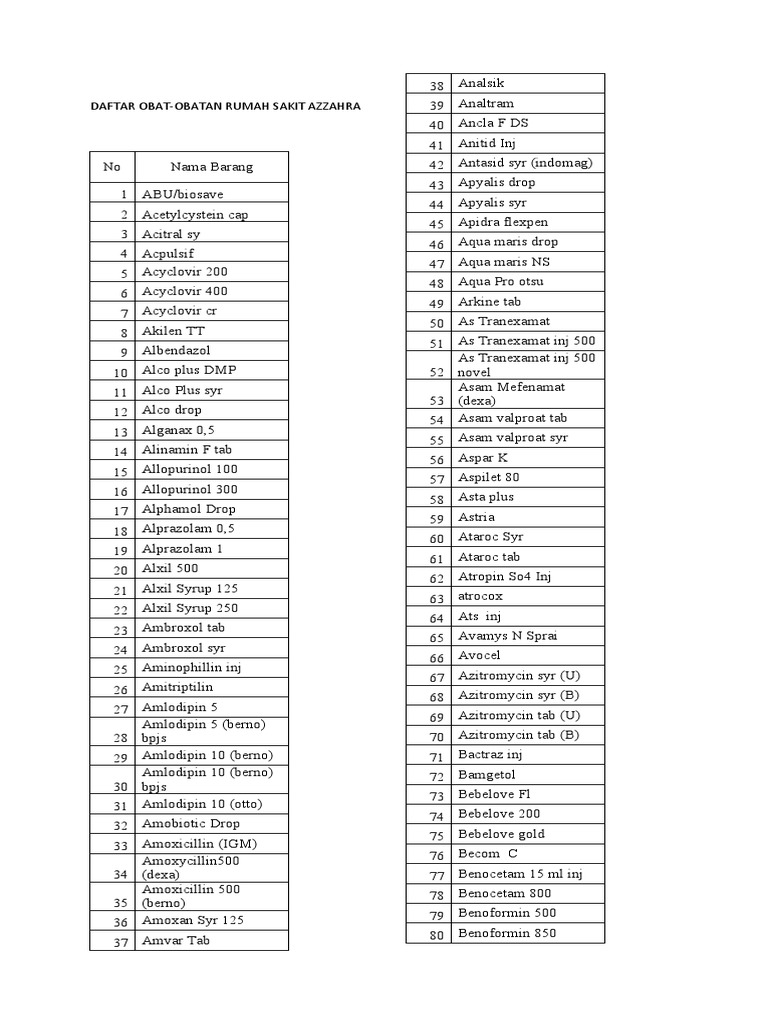 Daftar Oba1 | PDF | Drugs Acting On The Nervous System | Medicinal ...