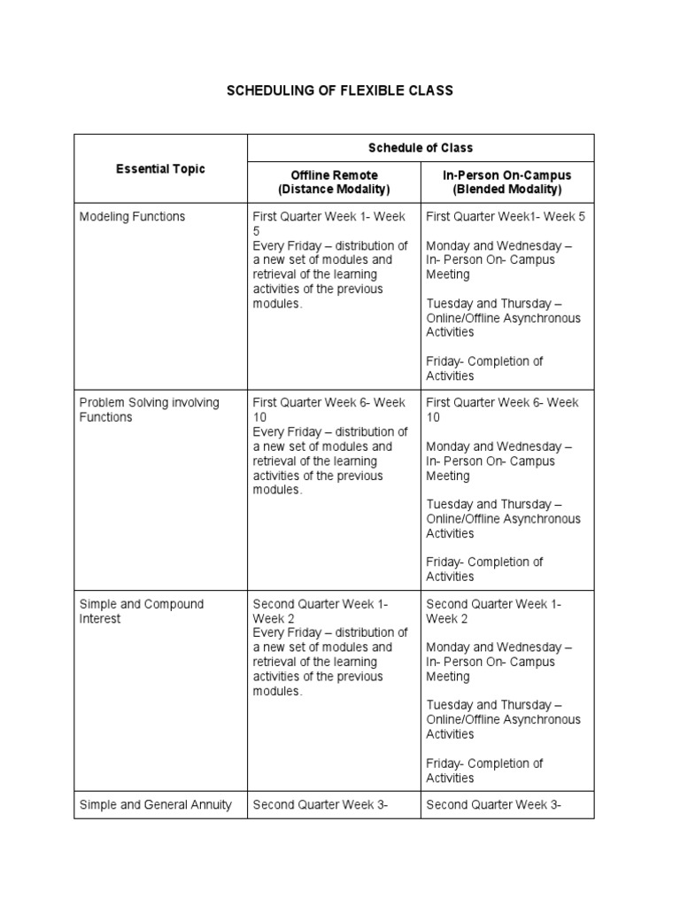 Flexible Class Scheduling Overview | PDF | Teaching | Learning