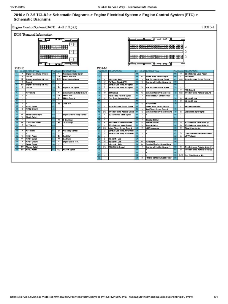 2016 D 2.5 TCI-A2 Schematic Diagrams Engine Electrical System Engine ...