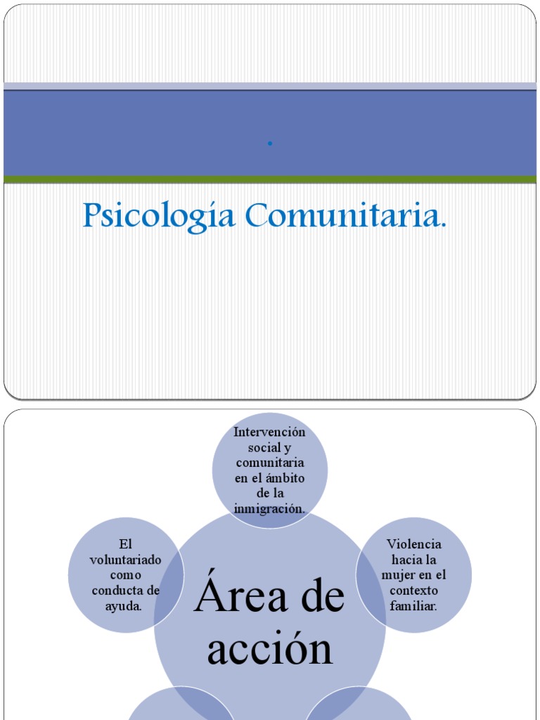 Presentación Psicología Comunitaria. | PDF | Salud mental | Sicología