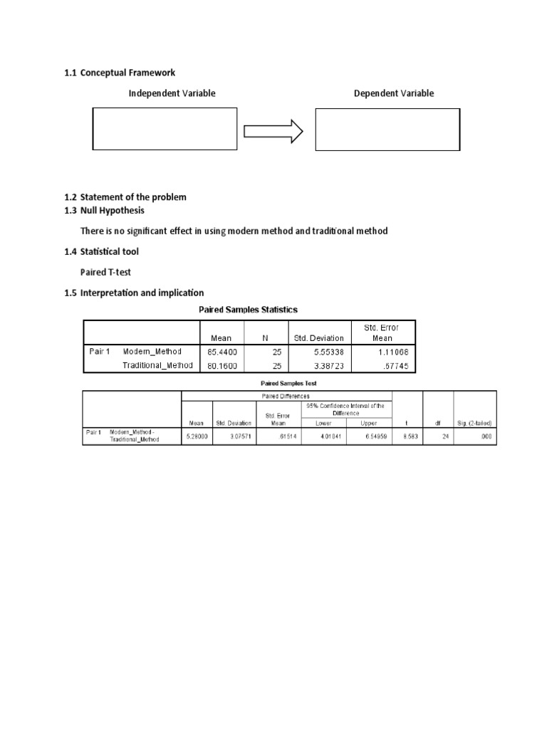 Independent Variable Dependent Variable: 1.1 Conceptual Framework | PDF