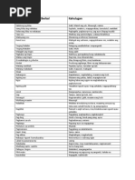 Sports Lingo - Tagalog | PDF