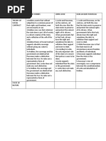 Parliamentary Procedure Script | PDF | Government