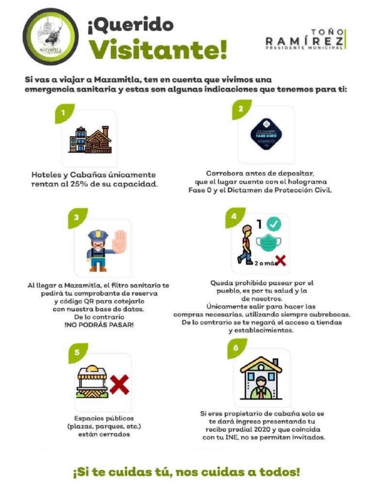 Protocolo Visitantes | PDF