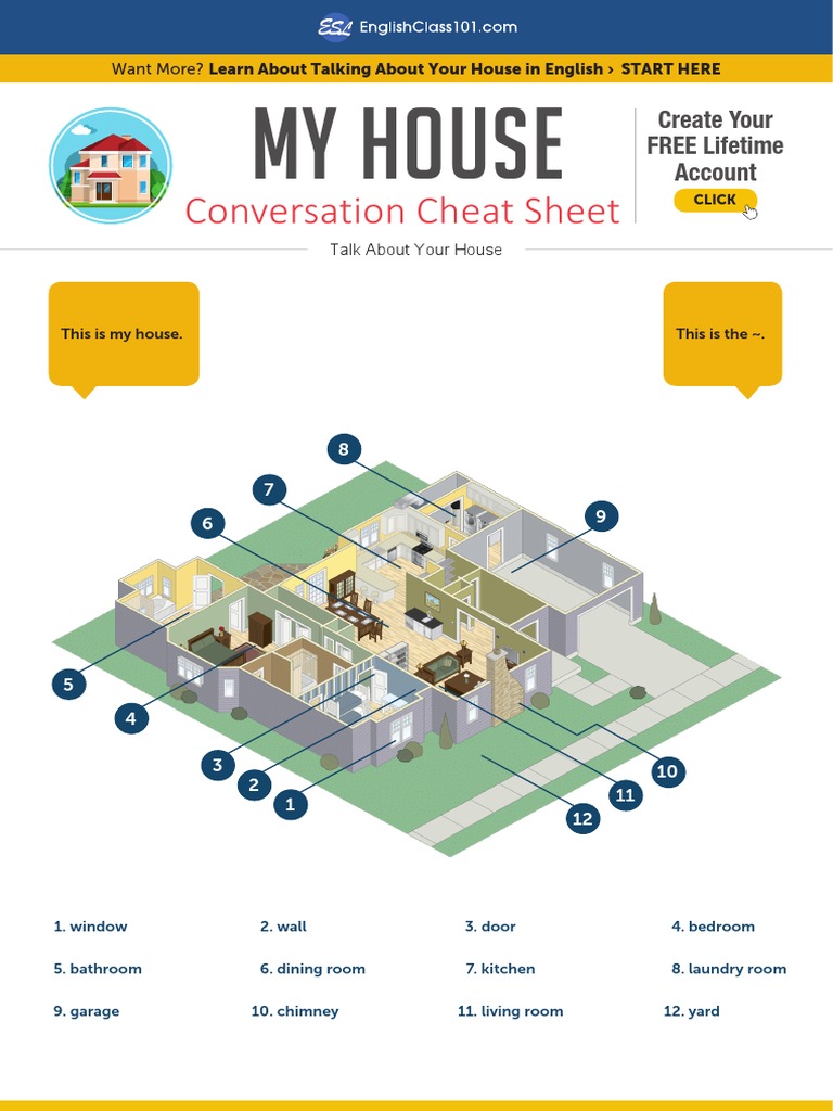 My House: Conversation Cheat Sheet | PDF