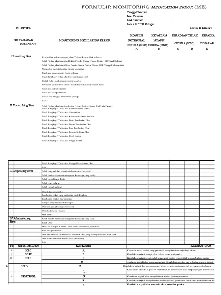 Form Medication Error | PDF