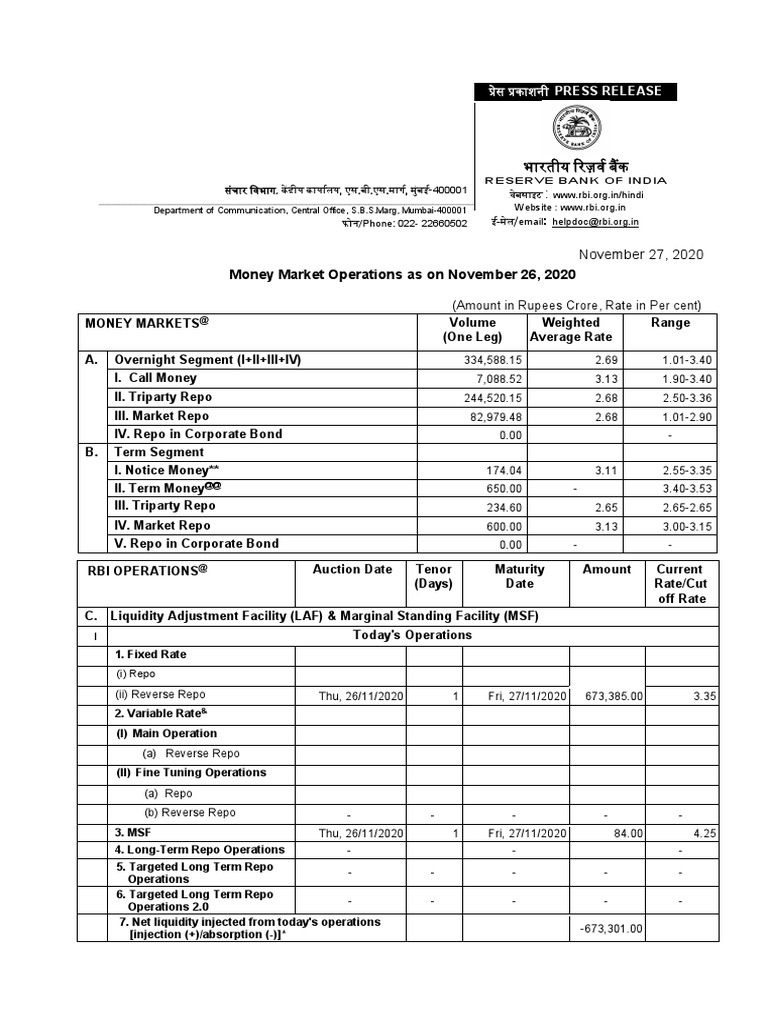 Money Market Operations and Reserve Position of RBI as of November 26 ...